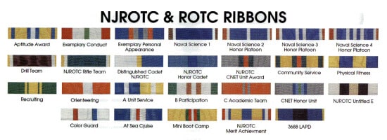 More Cloth Commendations In Baltimore MD | Irvin H Hahn Co